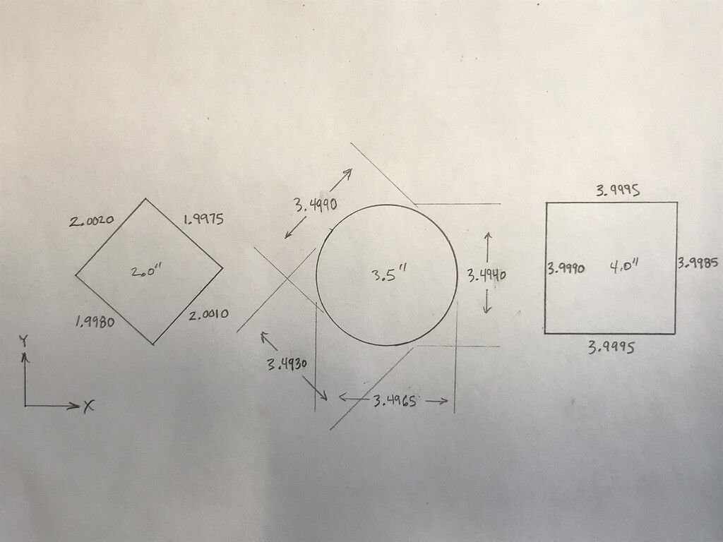 Interpreting circle diamond square test - Shapeoko - Carbide 3D ...