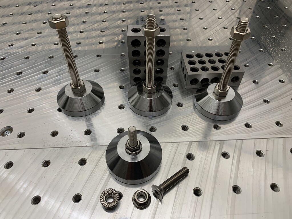 Stainless Leveling Feet - Shapeoko - Carbide 3D Community Site