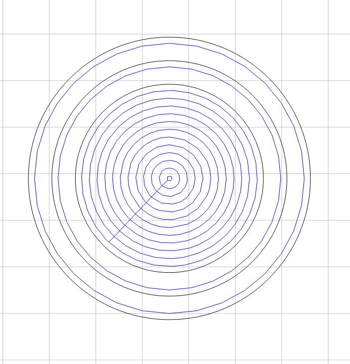 New to CNC - Looking for Guidance - Shapeoko - Carbide 3D Community Site